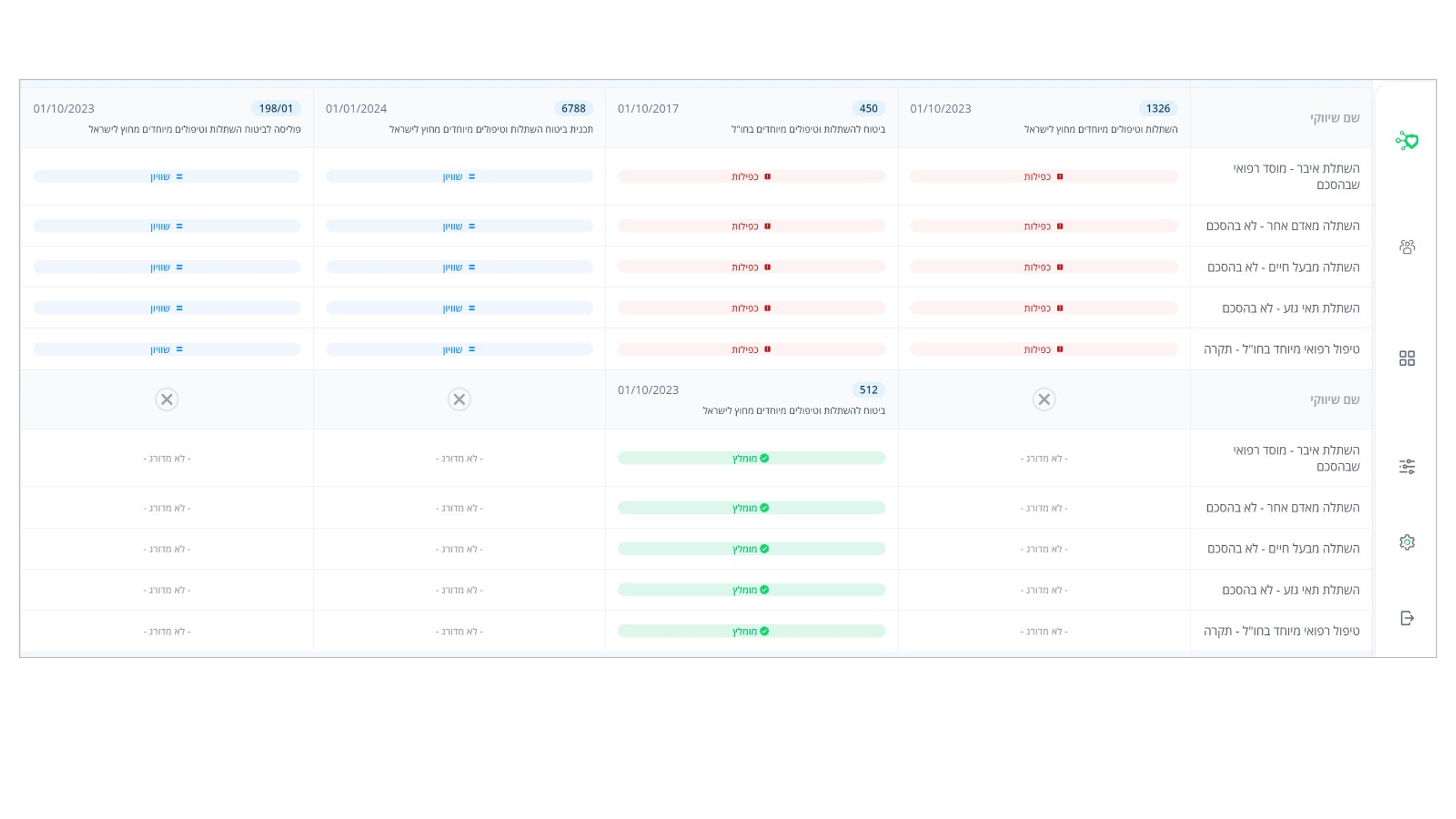 MediMe Launches AI Health Insurance Platform - Insurtech Israel News