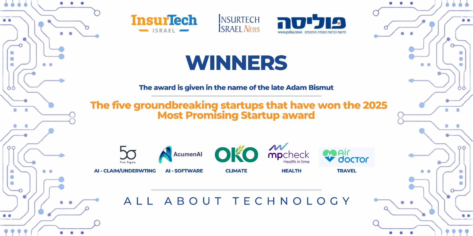 Five Insurtech Startups Win Competition by Insurtech Israel News ...