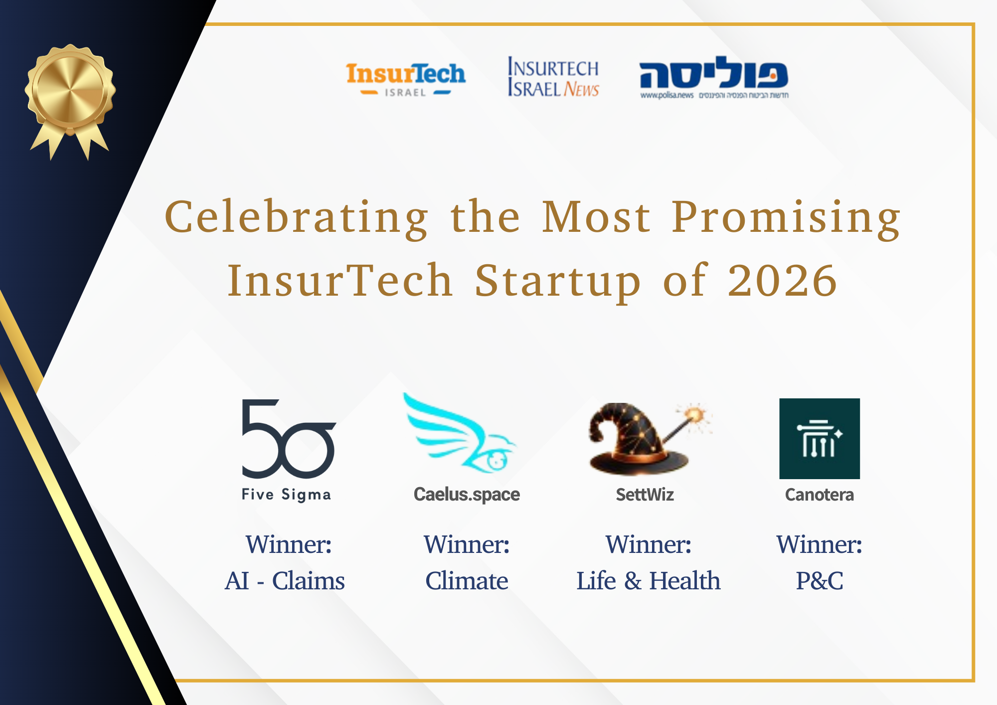 Four Israeli InsurTech Startups Named Promising Companies for 2026 ...